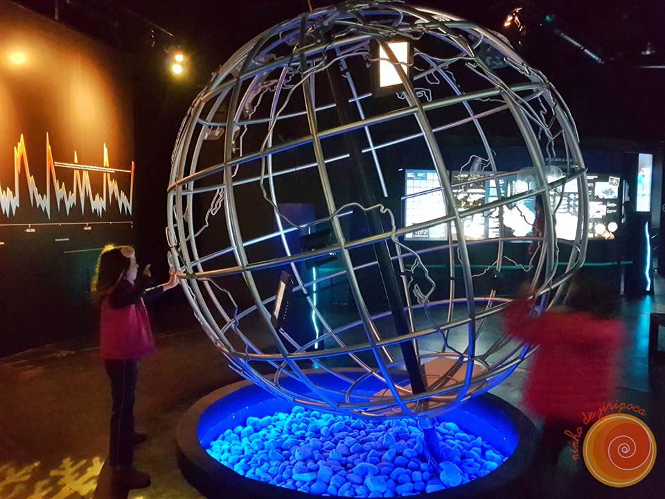Glaciarium: o museu dos glaciares em El Calafate, Argentina - Ninho de ...
